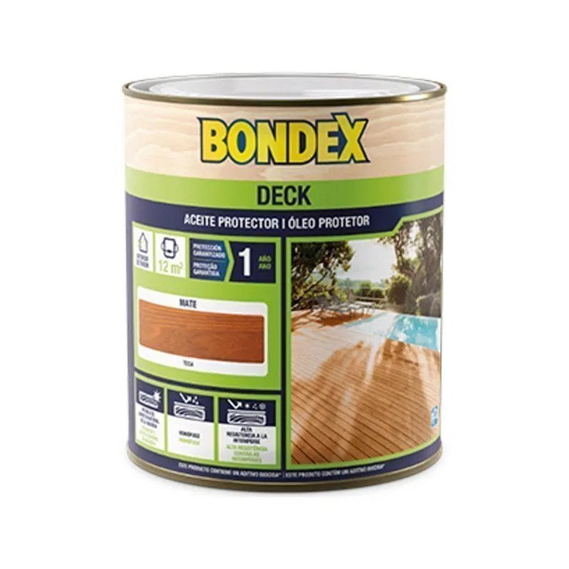 Bondex Teca – Lisflooring